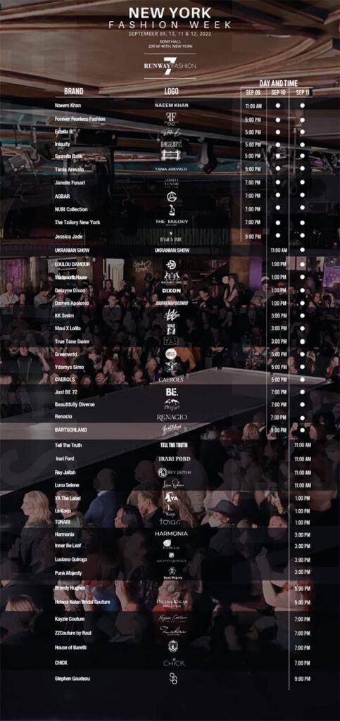 Runway 7 Kicks Off New York Fashion Week For Spring / Summer 2023 At ...